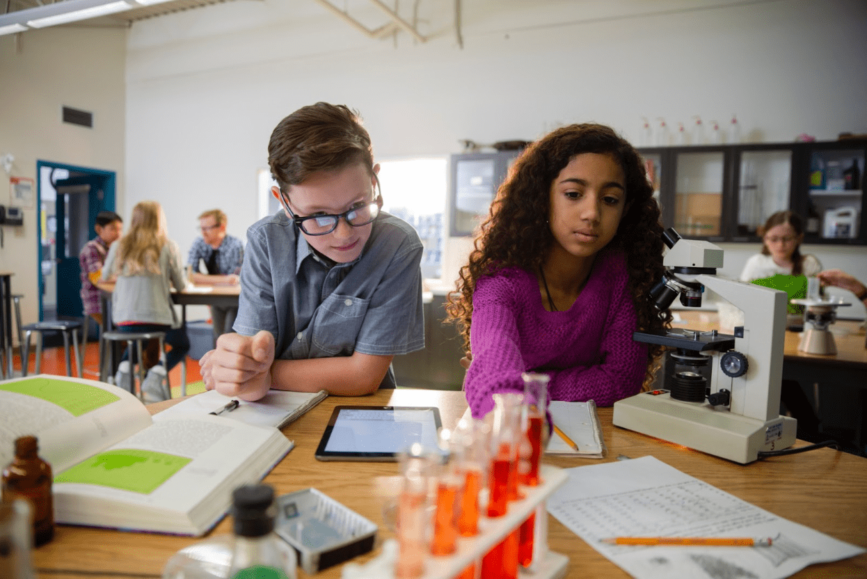 Extracurricular Activities: Enhancing Educational Experience - Study Inca